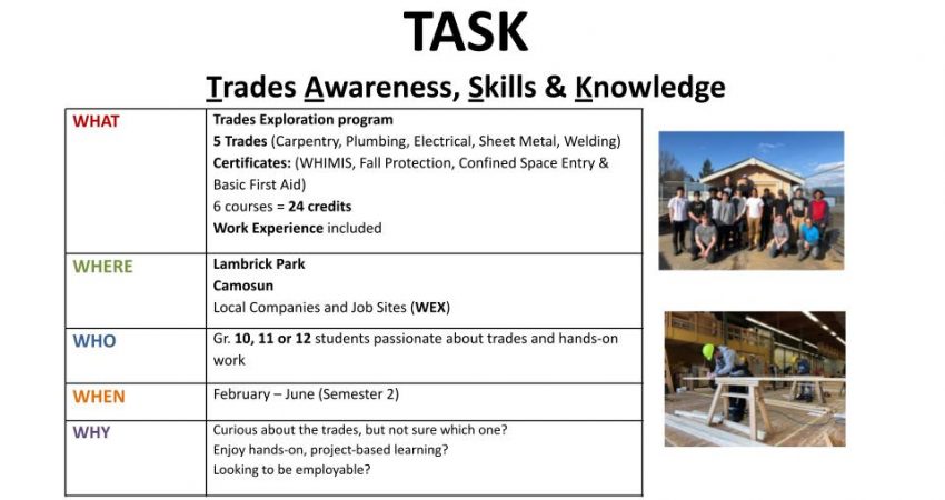 Spectrum Career Centre