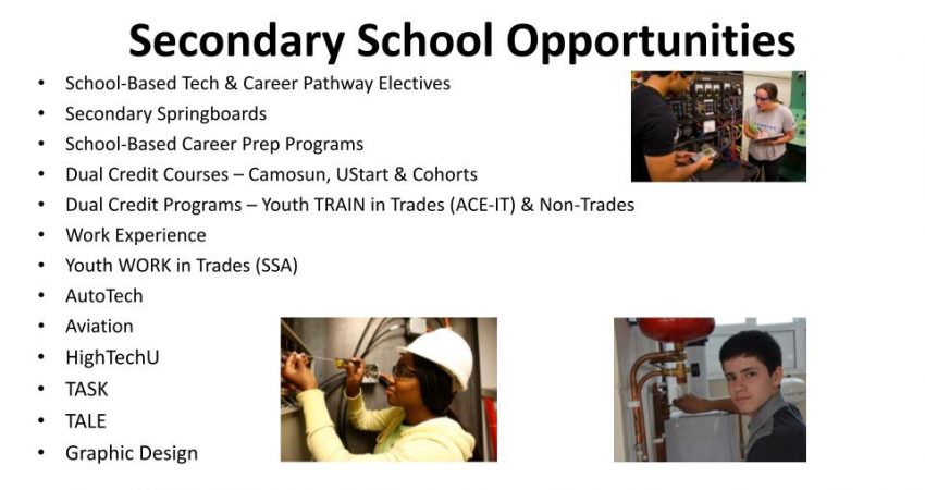 Spectrum Career Centre